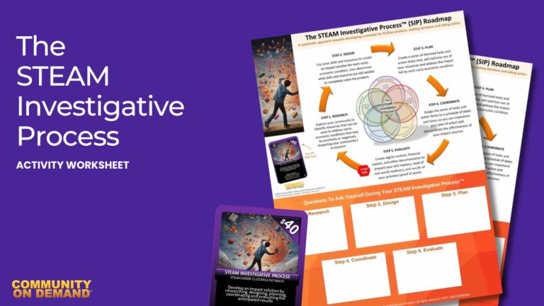 NEXT Steps Youth Entrepreneur Program – "Do Better. Think Bigger!"